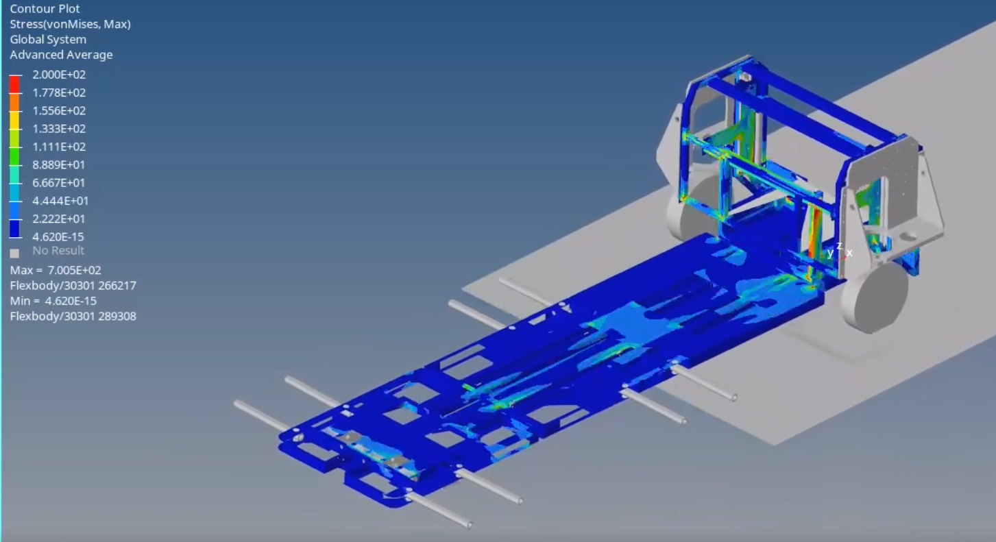 Altair and Stanley Robotics to Present New Robotics Solution at Global ...