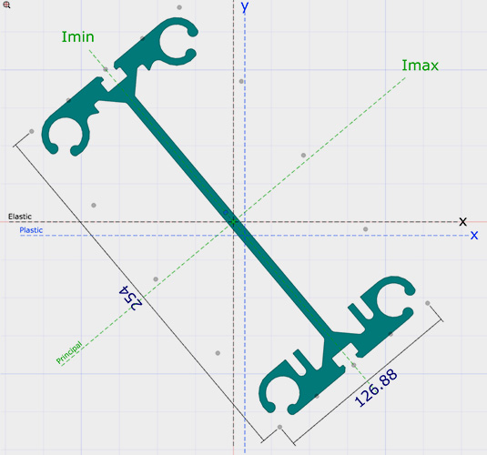 Analysis and Design | Altair Structural Engineering