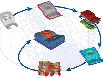 HyperForm 2017 Brochure