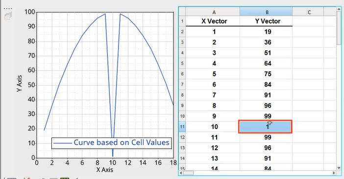 Altair HyperGraph TableView Enhancements