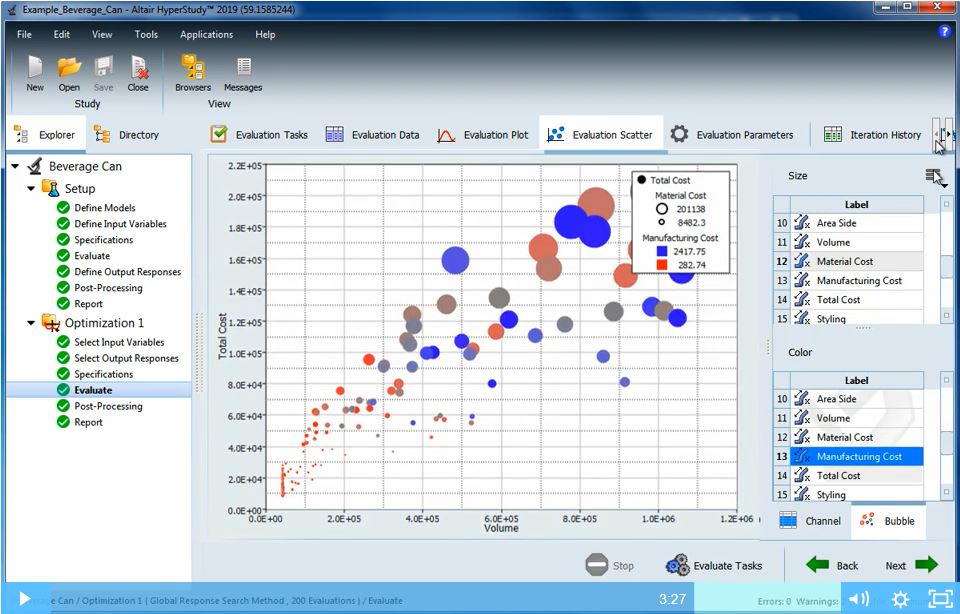 Altair HyperStudy Bubbles Plot
