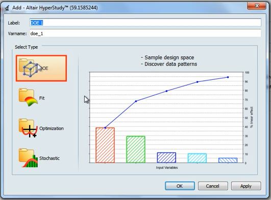 Altair HyperStudy FAST Fit Method and Lookup Model Type