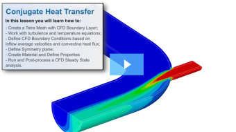 SimLab Tutorials - Conjugate Heat Transfer