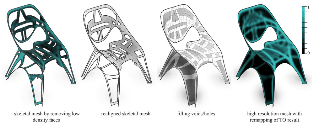 Zaha Hadid co|de & Stratasys